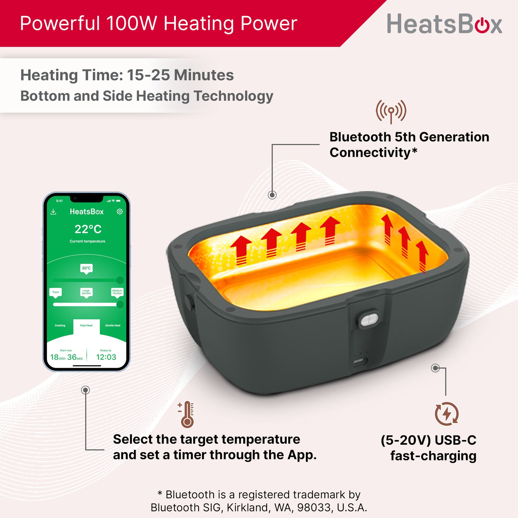 HeatsBox GO - The world’s smartest heating lunchbox