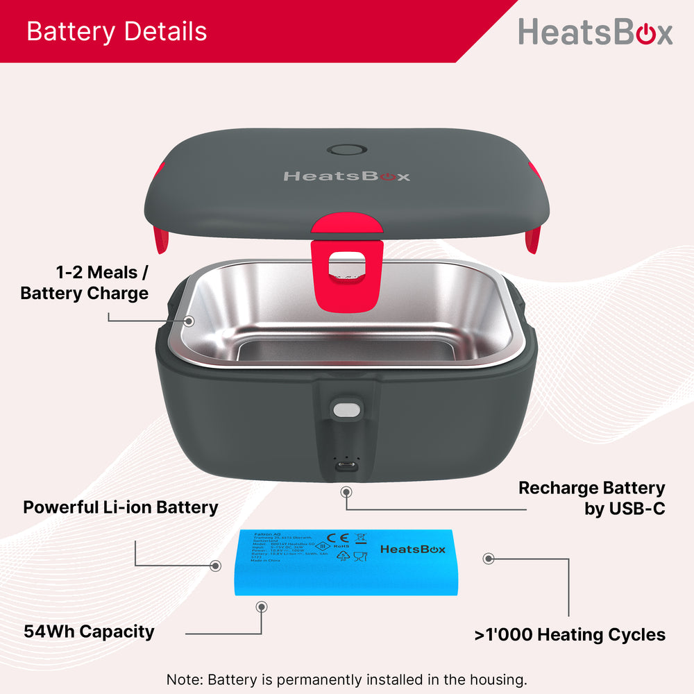 HeatsBox GO - The world’s smartest heating lunchbox
