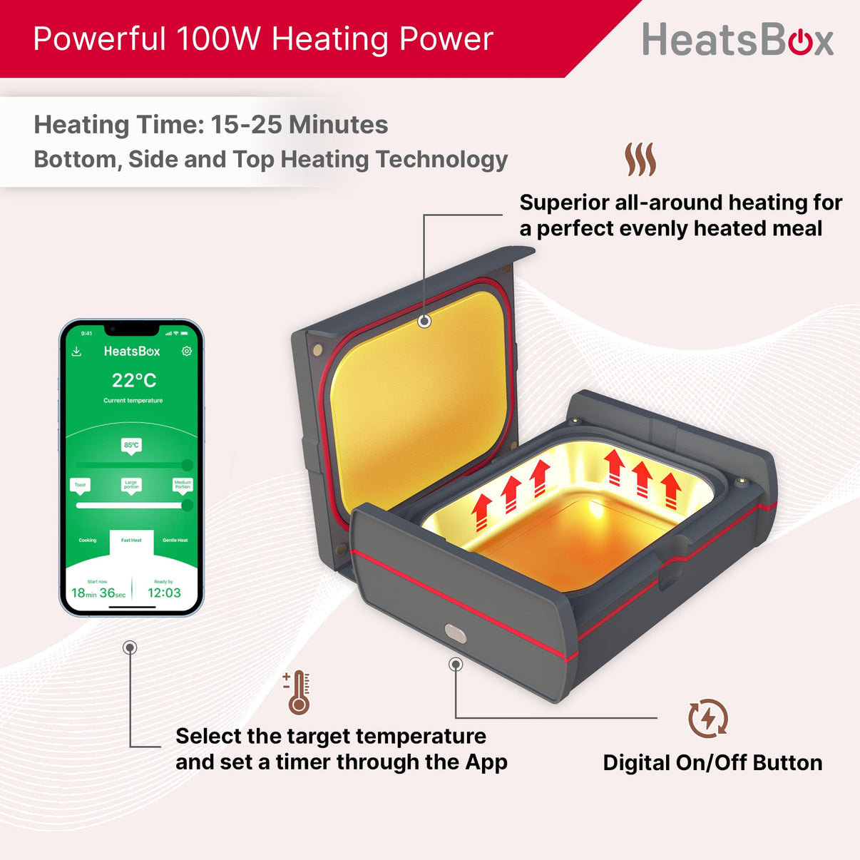 HeatsBox PRO