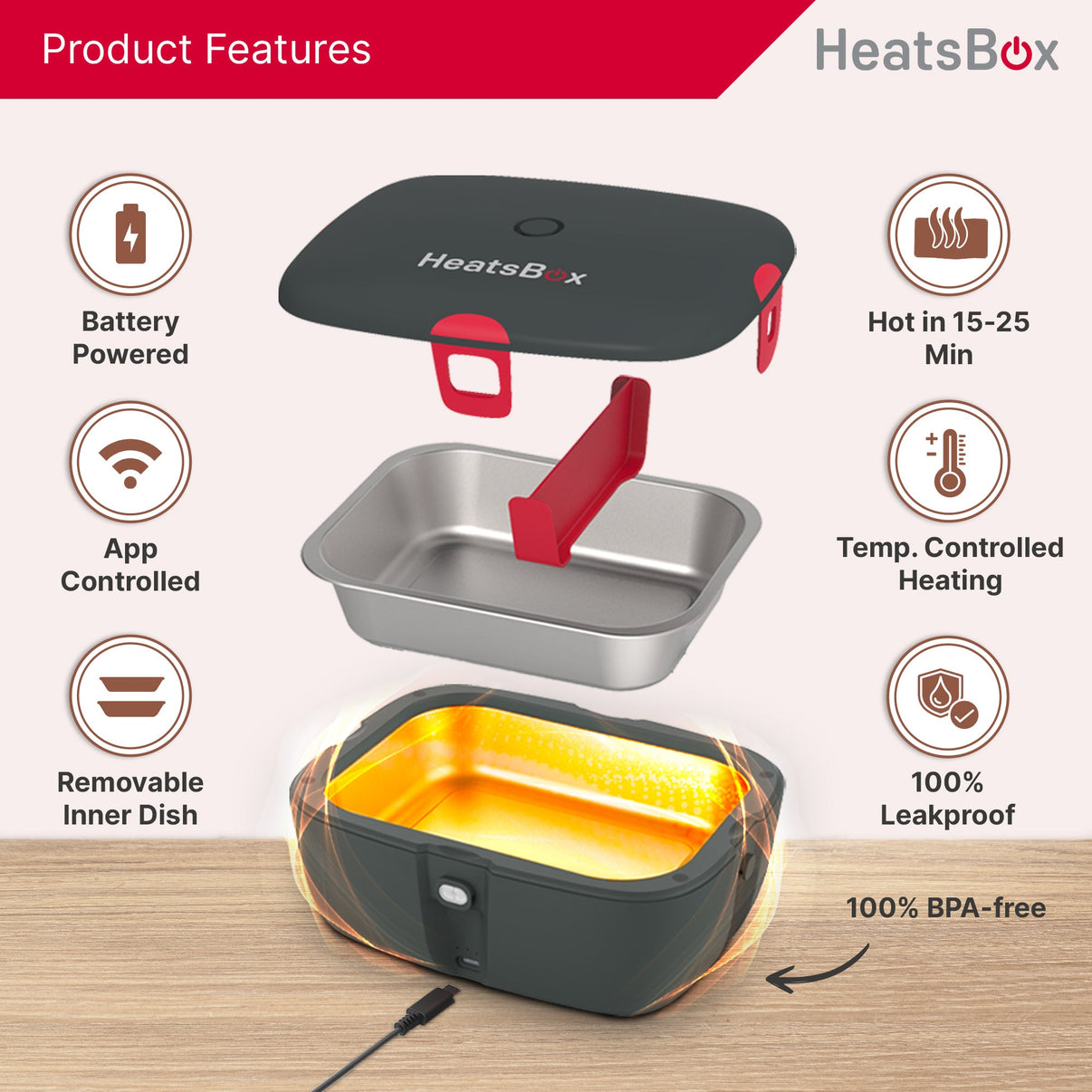 HeatsBox GO - The world’s smartest heating lunchbox