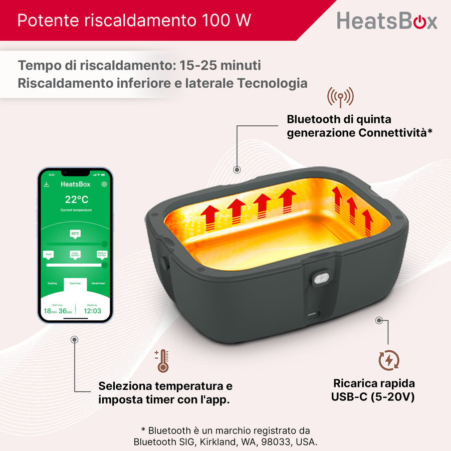 HeatsBox GO - The world’s smartest heating lunchbox