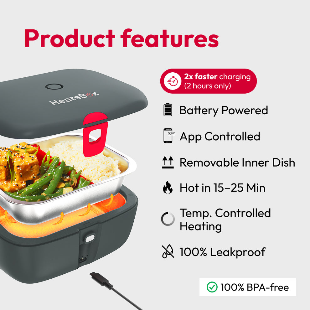 2-for-1 HeatsBox GO 2.0 Bundle